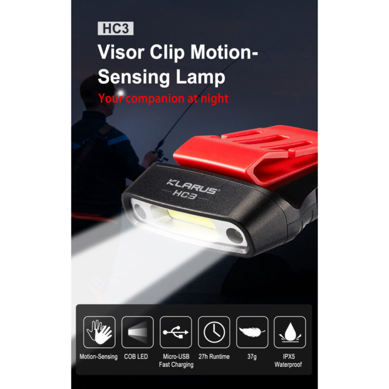 Klarus HC3 Rechargeable Visor Clip Headlamp (Motion-Sensing) | Bright ...