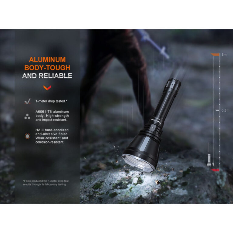 Fenix HT18R Rechargeable Long Distance 2800 Lumen Flashlight – 1100 ...