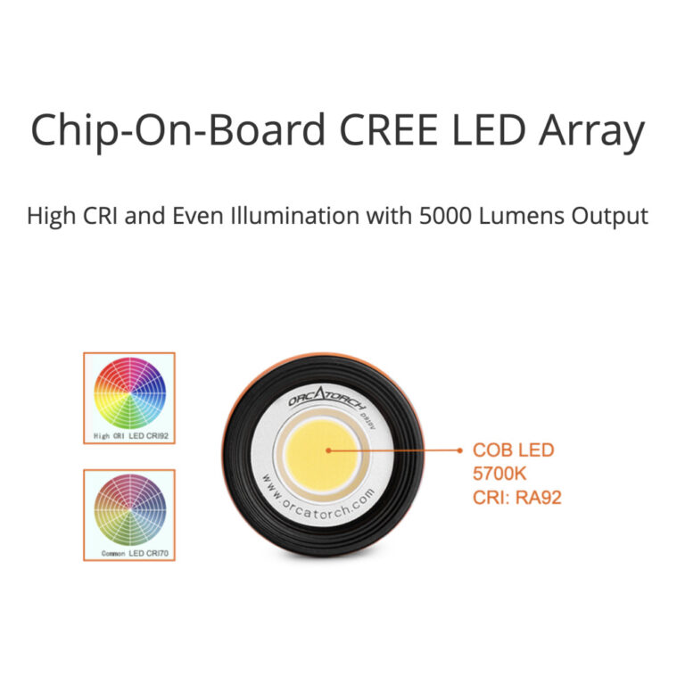 OrcaTorch D910V Rechargeable High CRI 5000 Lumen Videography Dive Torch ...