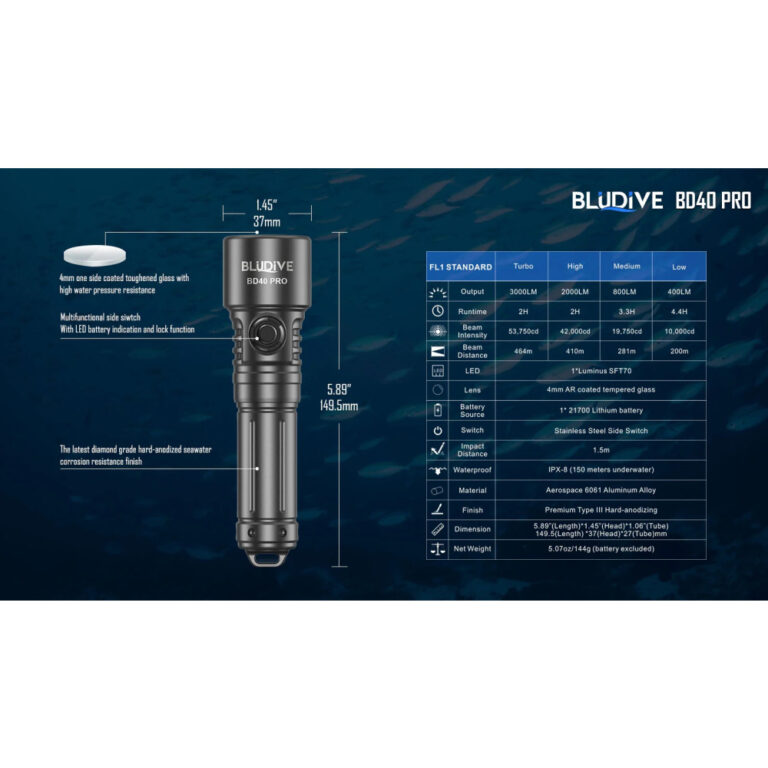 BluDive BD40 PRO Dive Torch – 3000 Lumen (150 Metres Diving Depth ...