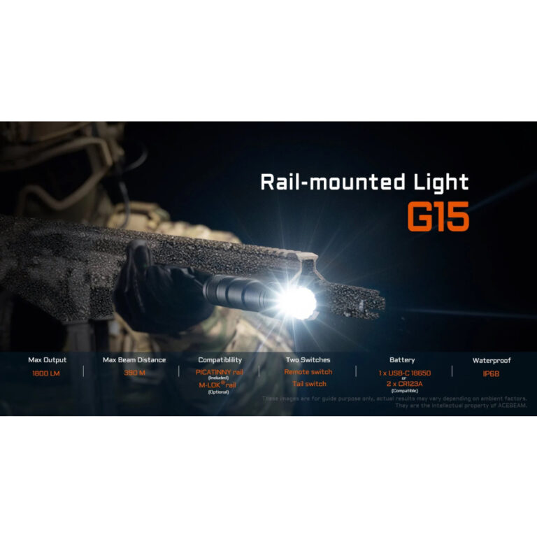 AceBeam G15 Rail-Mount 1800 Lumen Flashlight – 390 Metres | Bright Nite ...