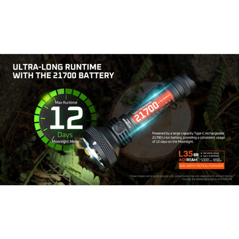 AceBeam L35 2.0 Compact 5000 Lumen Flashlight – 650 Metres | Bright ...